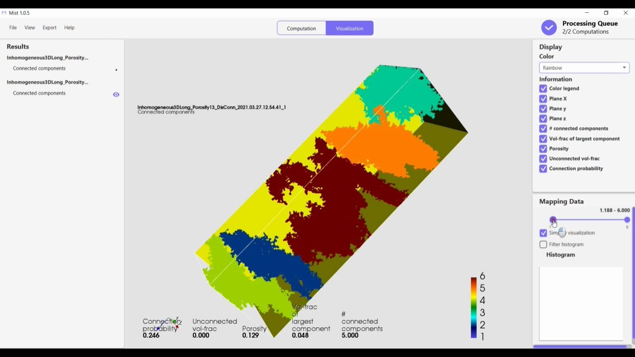 Tutorial, Part II – Mist