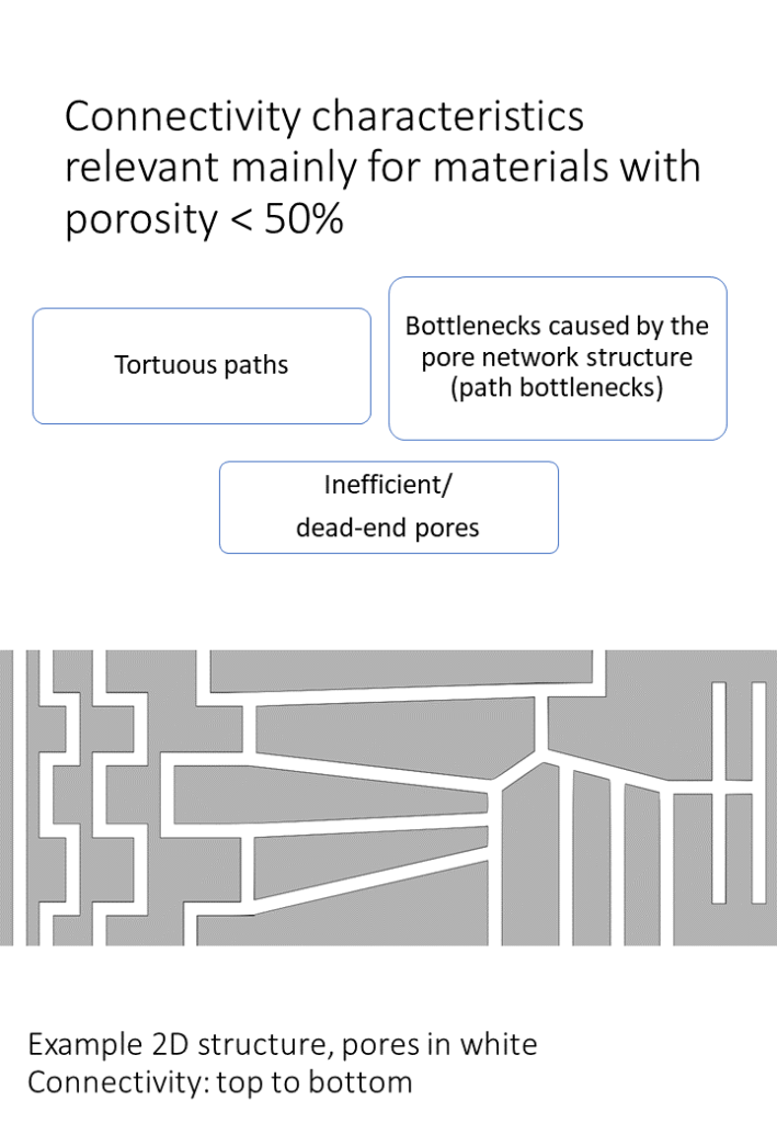 Tutorial, Part I – Mist